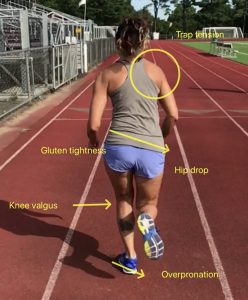 Movement Analysis | Gait Analysis | Peal Sports Performance Coaching